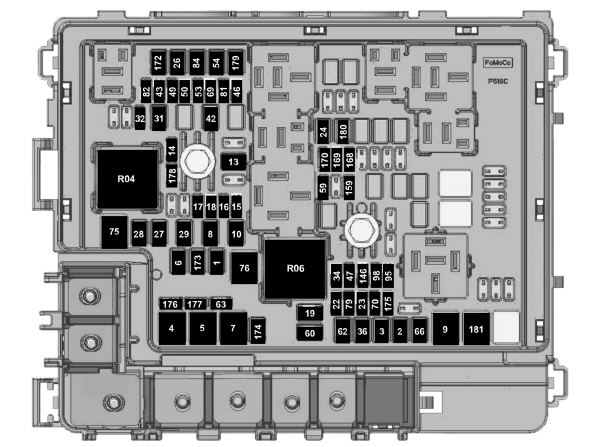 2024 Ford F-150 Interactive Fuse Box Diagrams