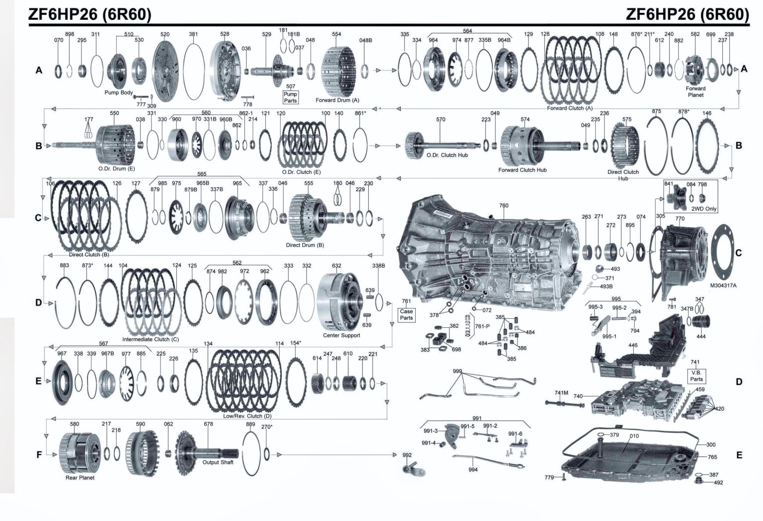 The Complete Guide To Automotive Transmission Systems: In-Depth ...